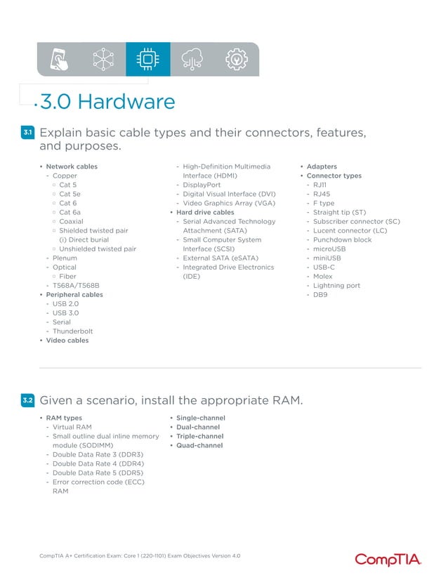 CompTIA+A++Core+1+(220-1101)+Exam+Objectives.pdf