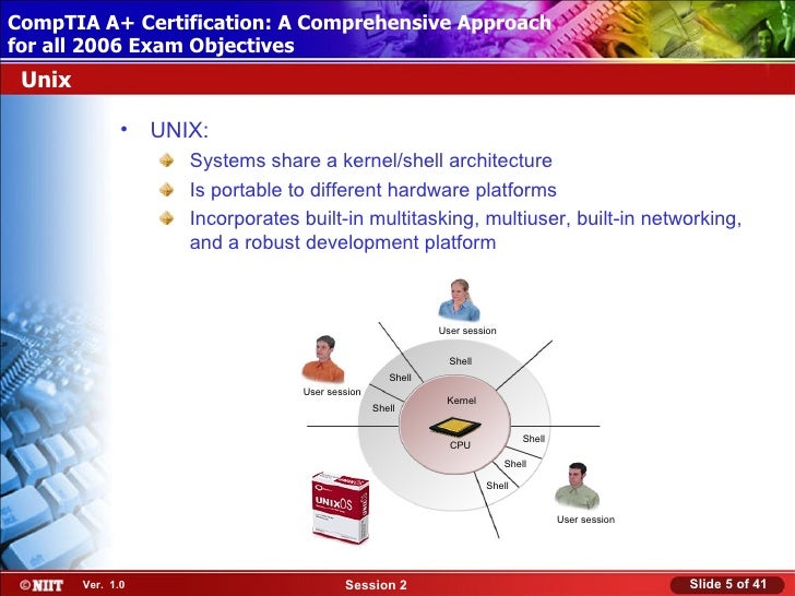 Comp tia a+_session_02