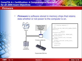 Comp tia a+_session_03 | PPT