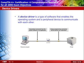 Comp tia a+_session_04 | PPT