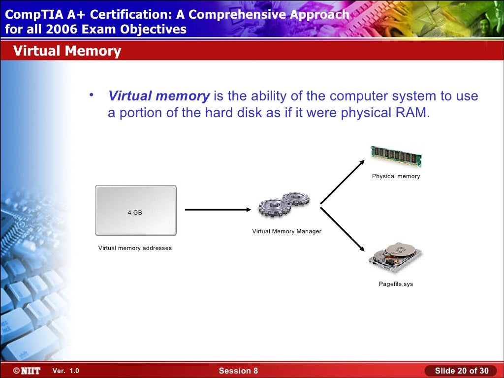Comp tia a+_session_08
