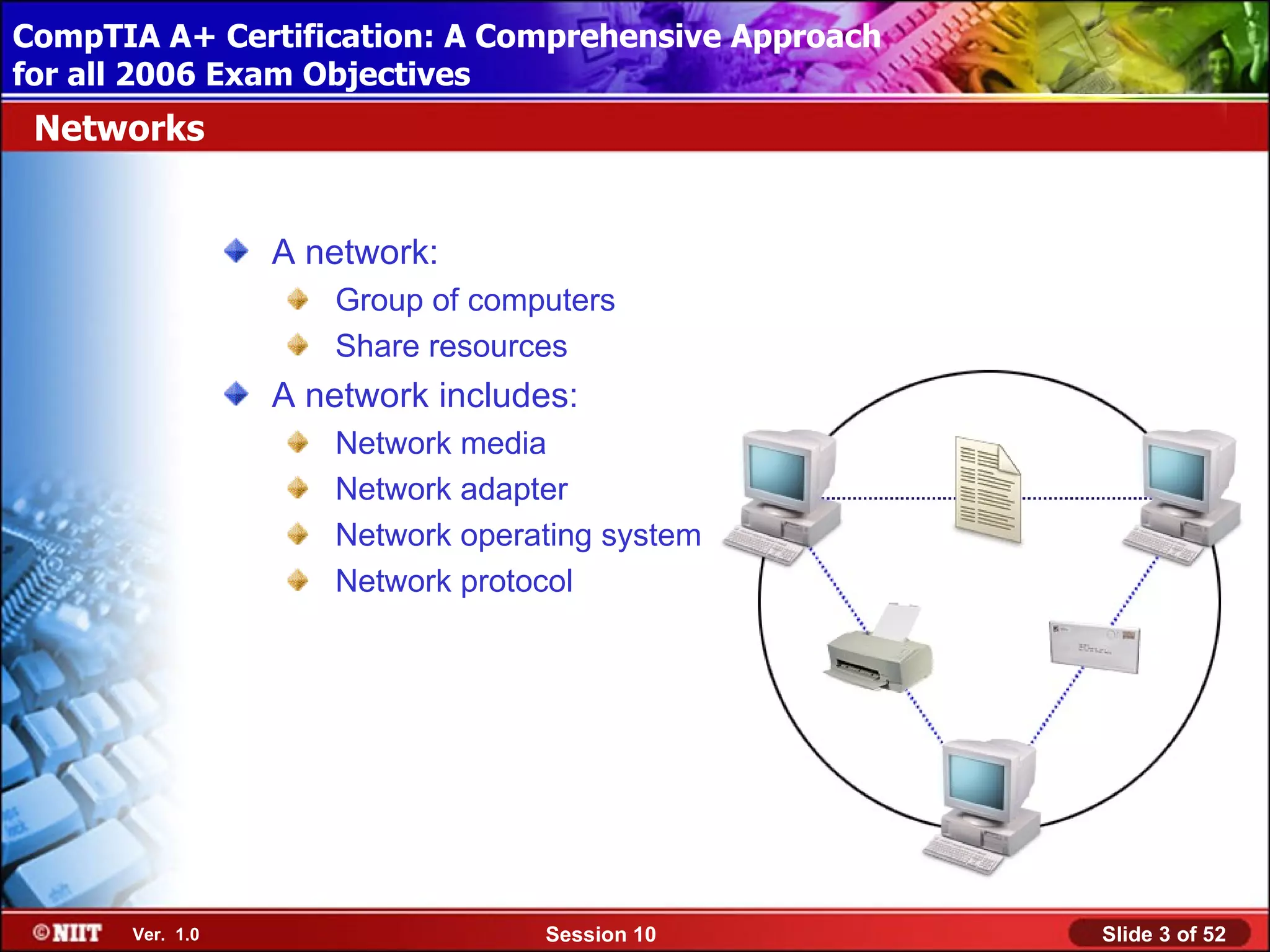 Comp tia a+_session_10 | PPS