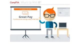 CompTIA certification | PPT