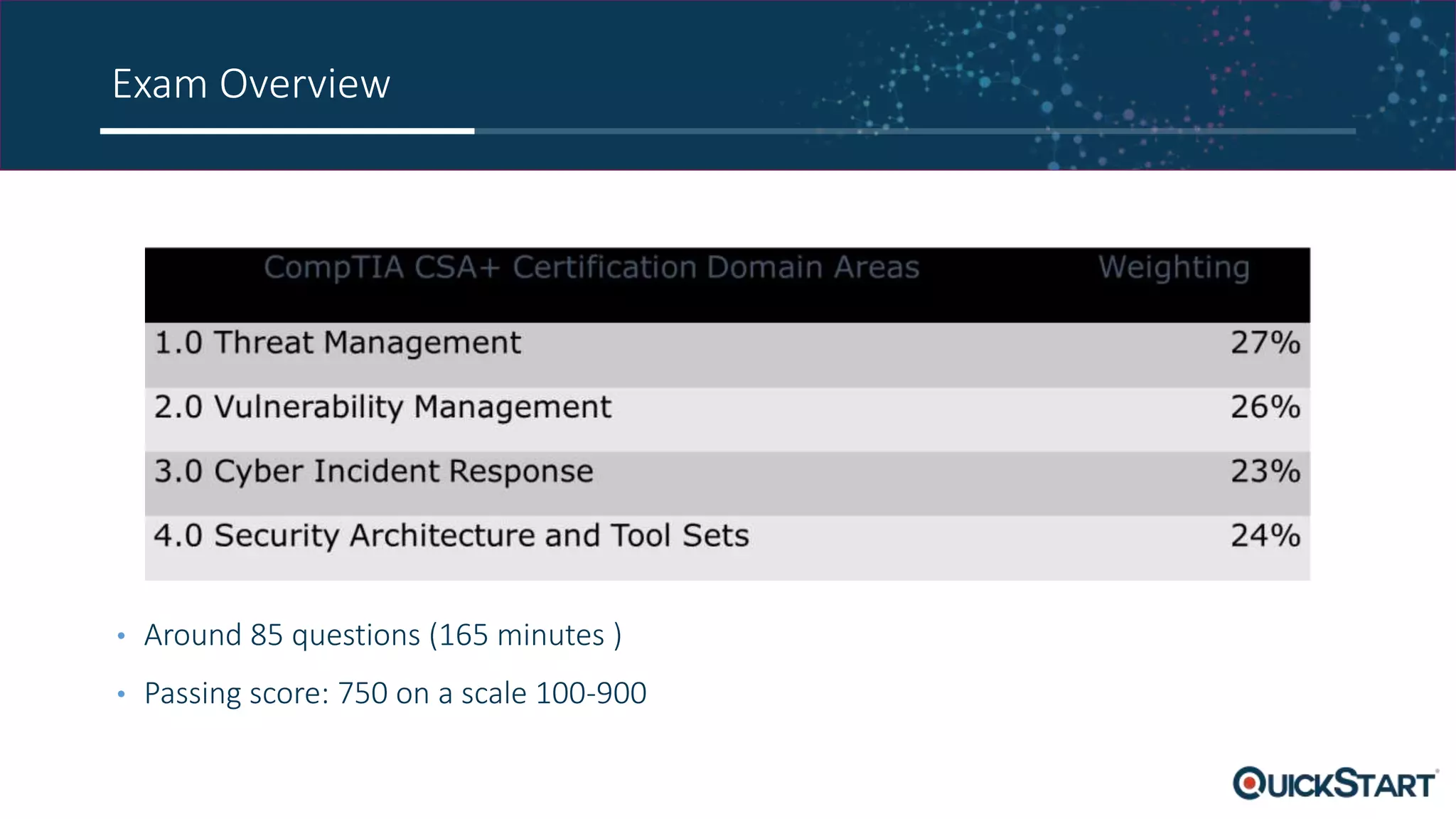 CompTIA Cybersecurity Analyst Certification Tips and Tricks | PPT