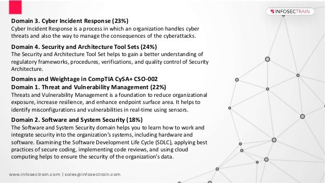 CompTIA CySA+ domains and their Weightage.pptx