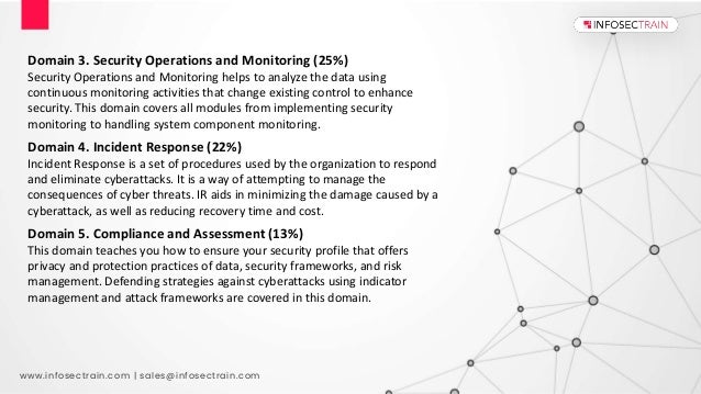 CompTIA CySA+ domains and their Weightage.pptx