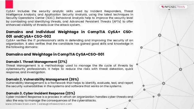 CompTIA CySA+ domains and their Weightage.pptx