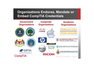 CompTIA IT Skills Presentation | PDF