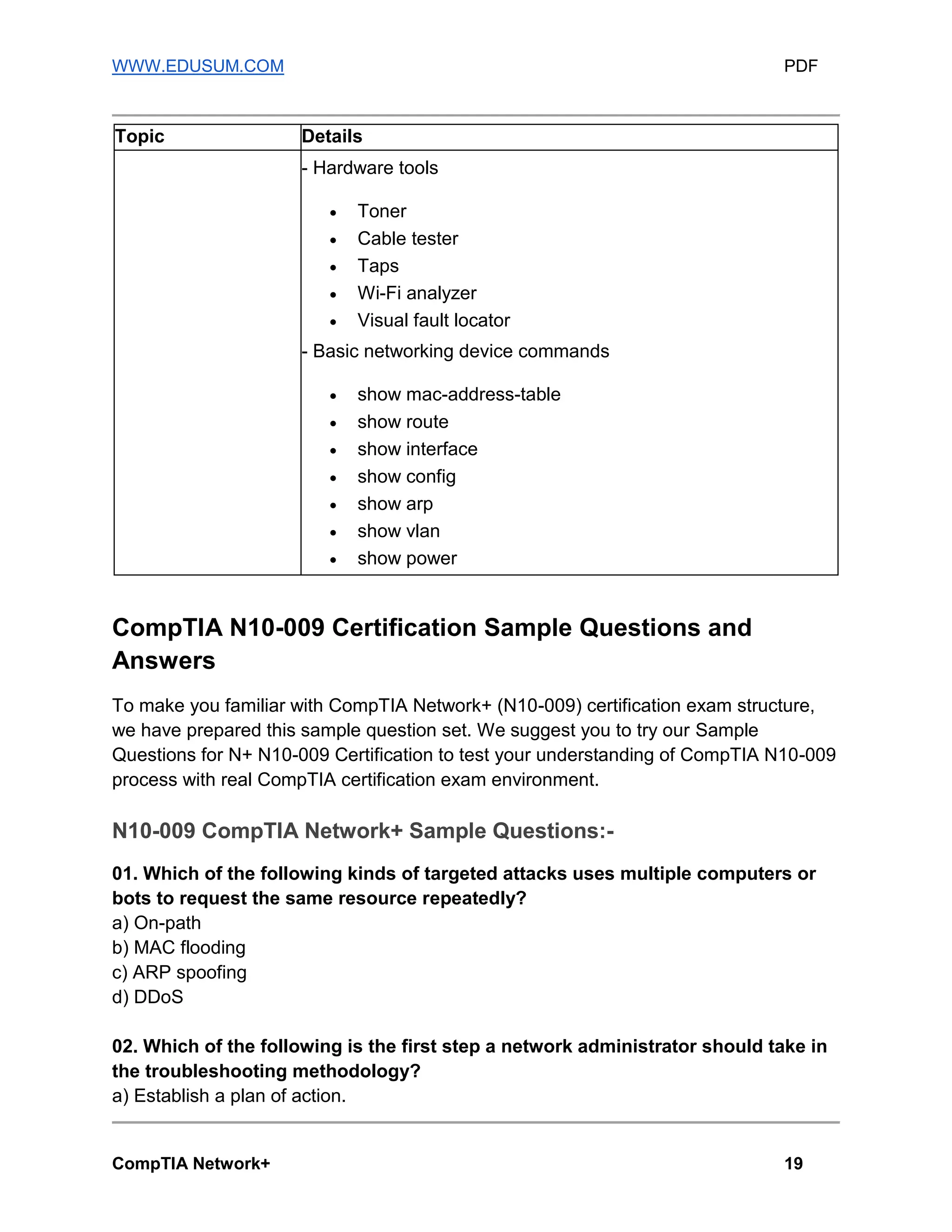 CompTIA N10-009 Certification Exam Syllabus and Exam Questions | PDF