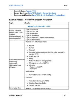CompTIA N10-009 Certification Exam Syllabus and Exam Questions | PDF