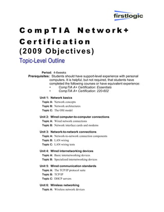 Comptia Network+ | DOC