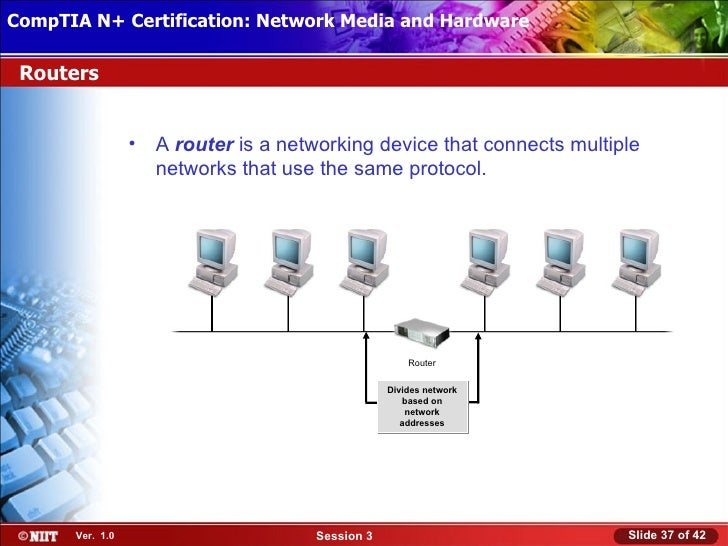 Comp tia n+_session_03