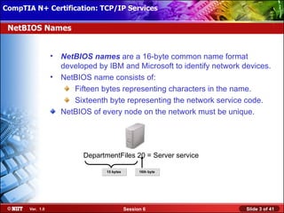 Comp tia n+_session_06 | PPT