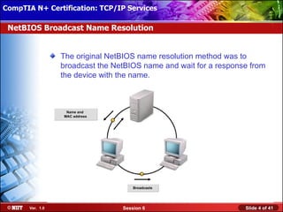 Comp tia n+_session_06 | PPT