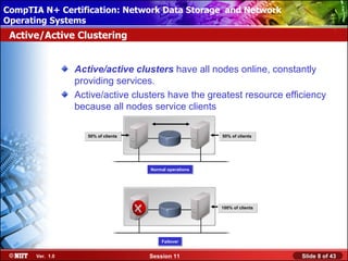 Comp tia n+_session_11 | PPT