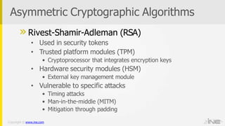 CompTIASecPLUS-Part6 - UnlimitedEdited.pptx