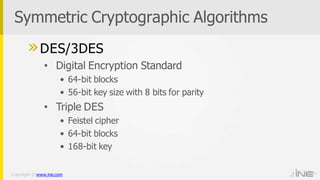 CompTIASecPLUS-Part6 - UnlimitedEdited.pptx