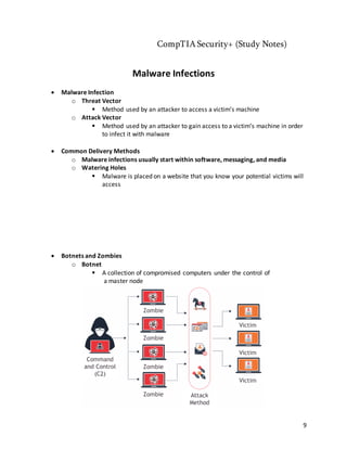 CompTIA Security+ (Study Notes) for cs.pdf