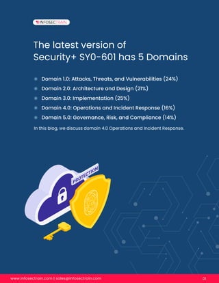 Comptia security sy0 601 domain 4 operation and incident response | PDF