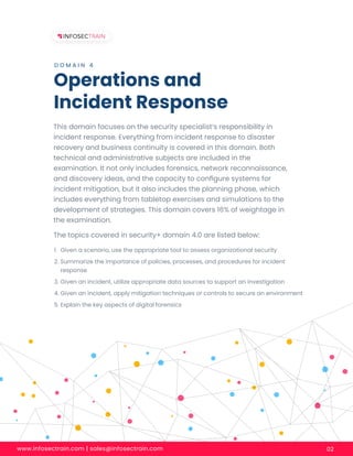 Comptia security sy0 601 domain 4 operation and incident response | PDF