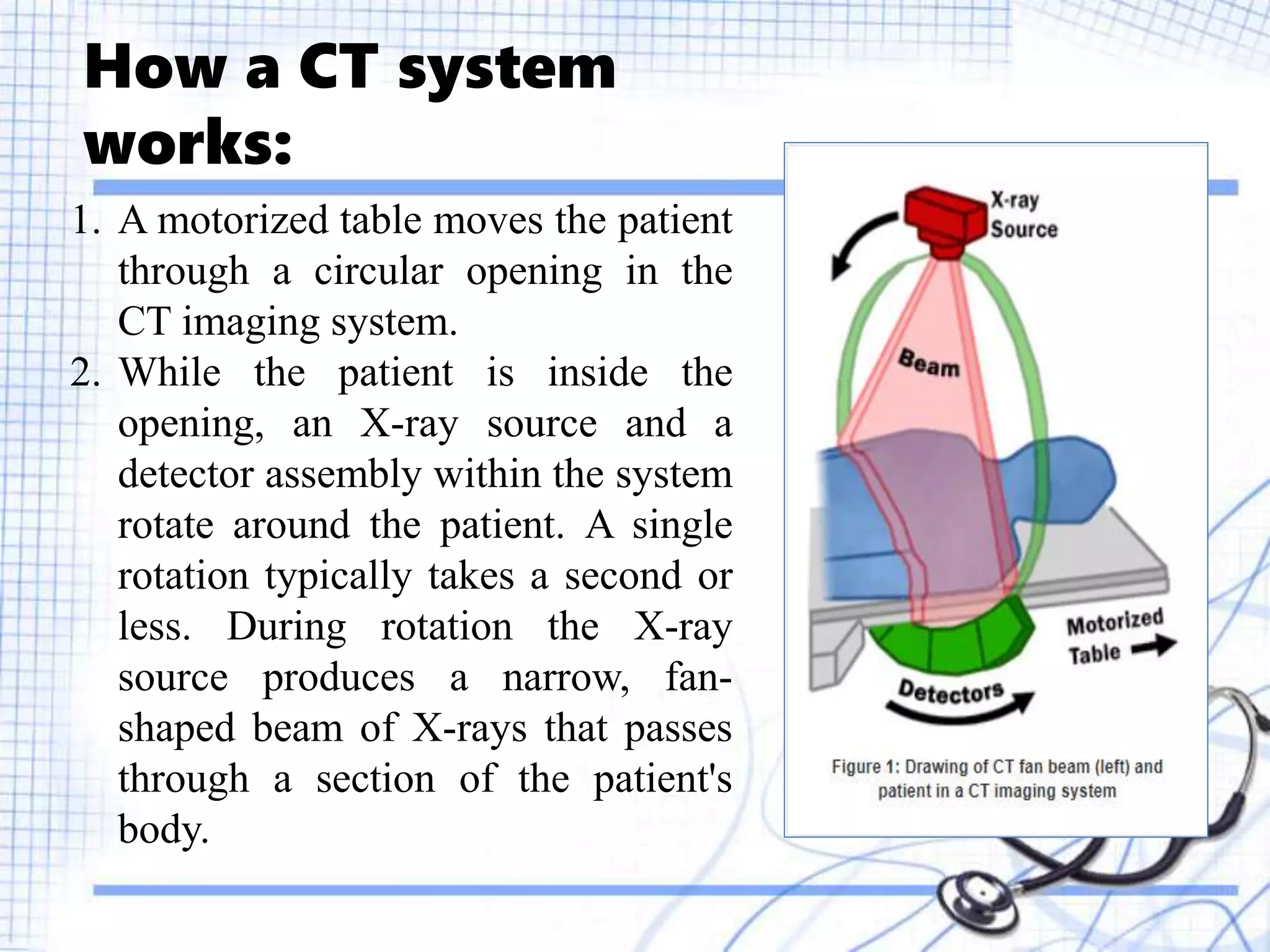 Computed Tomography and Spiral Computed Tomography | PPTX