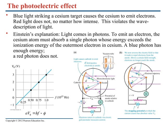 Compton in Radioactivity class notes.ppt