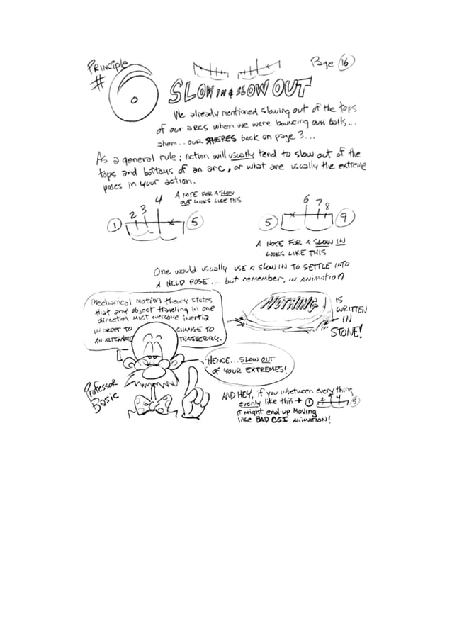 Compton how to draw comics | PDF