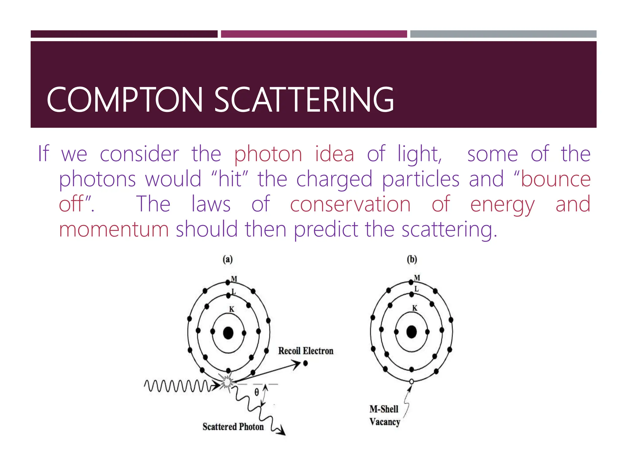 comptoneffect-180406092847.pdf