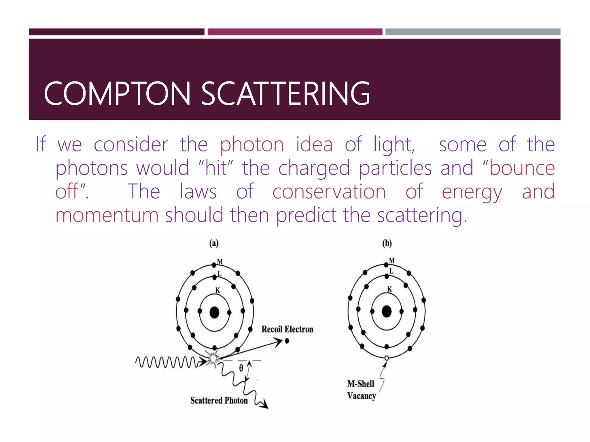 Compton effect | PPTX