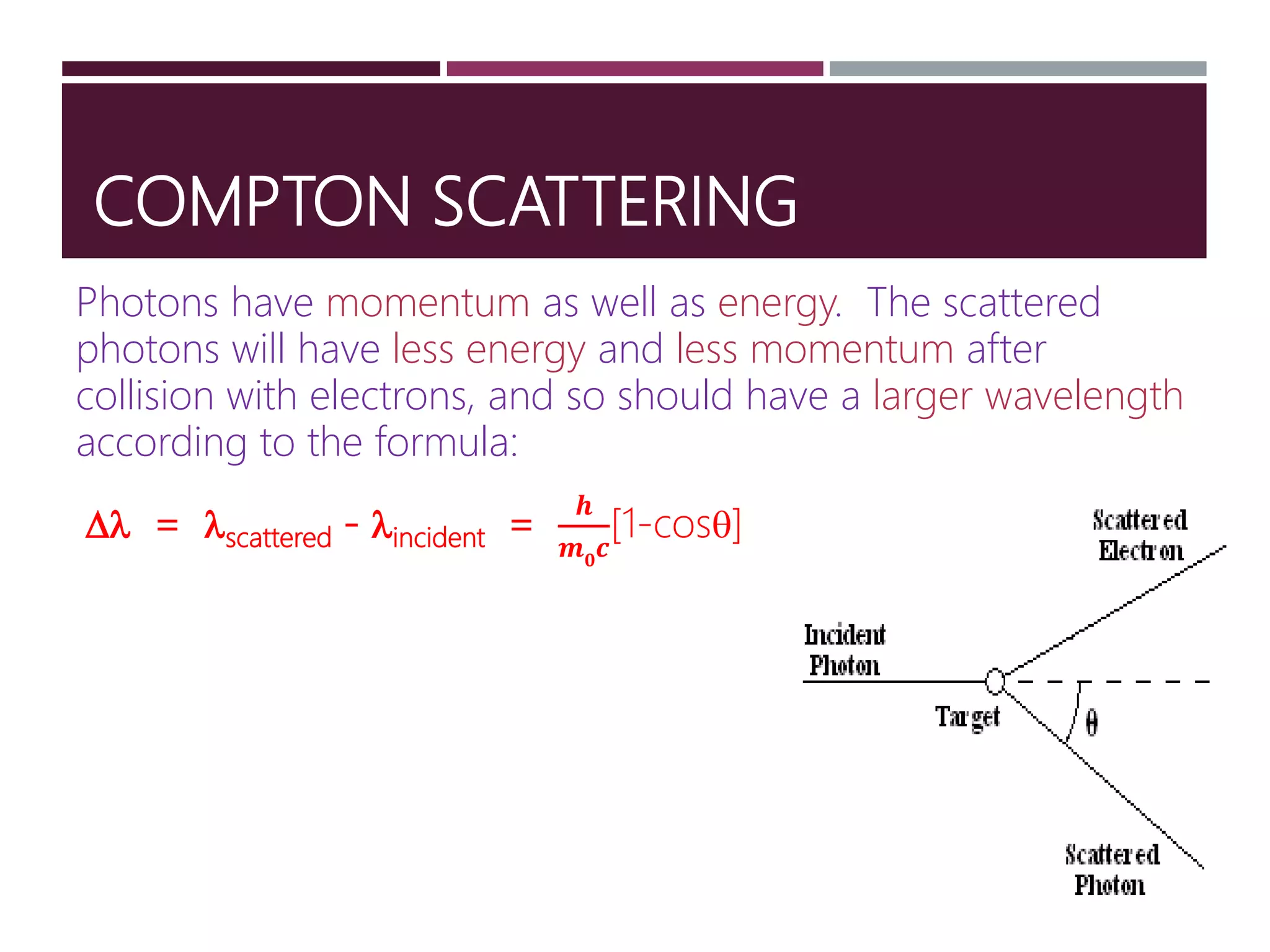 Compton effect | PPTX