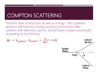 Compton effect | PPTX