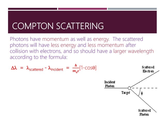 Compton effect | PPTX