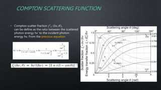 Compton Effect.pptx