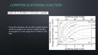 Compton Effect.pptx