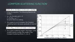 Compton Effect.pptx