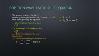 Compton Effect.pptx