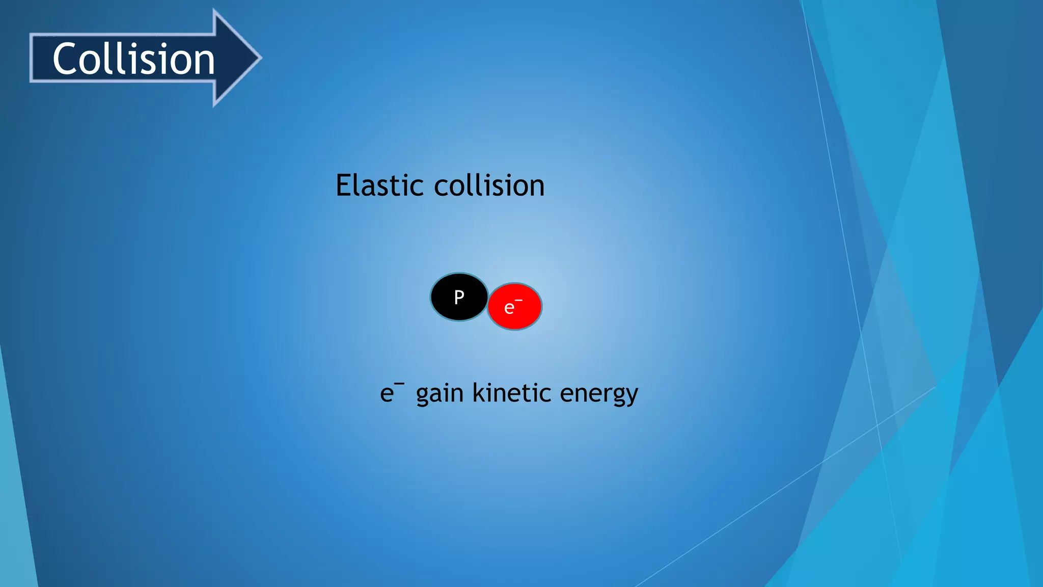 Compton effect | PPTX