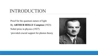 COMPTON EFFECT BY FARHANA.pptxyyyyuuuhhj | PPT