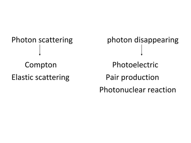 Compton effect and pair production | PPT | Physics | Science