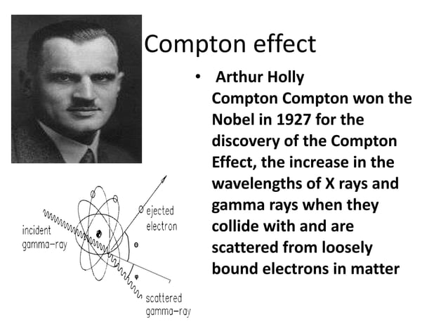 Compton effect and pair production | PPT | Physics | Science