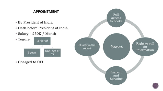 Comptroller and Auditor General of India.pptx