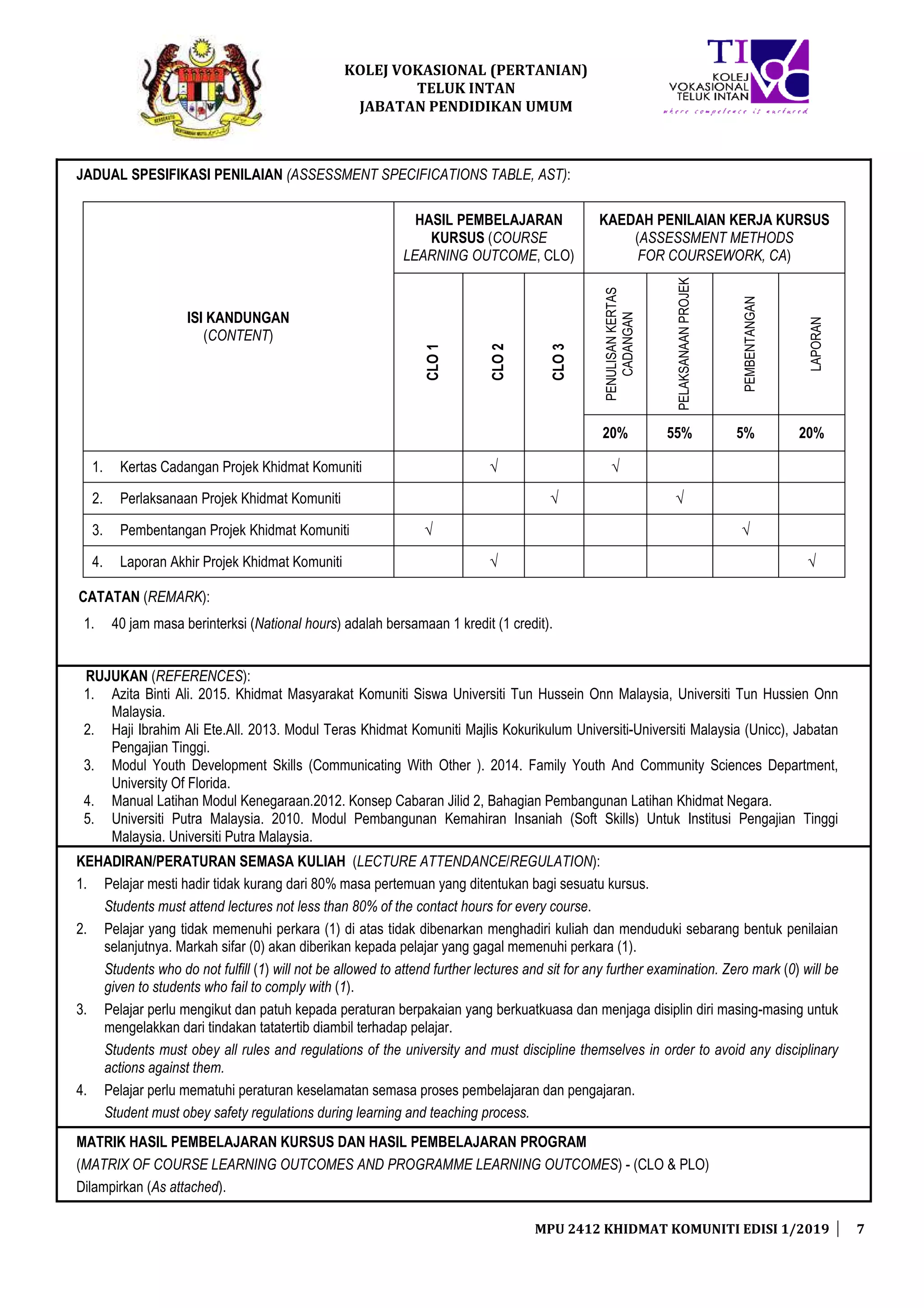 Co mpu2412 khidmat komuniti | PDF