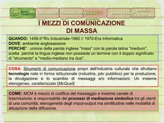 Lezione di Marketing presso Univpm_Parte 1 | PPT