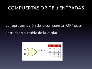 Compuerta or compuertas lógicas | PPTX