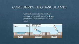 Una compuerta hidráulica es un dispositivo hidráulico-mecánico ...