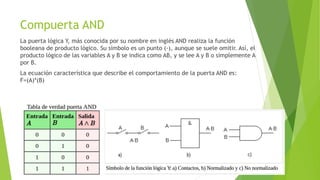 Compuertas lógicas | PPTX