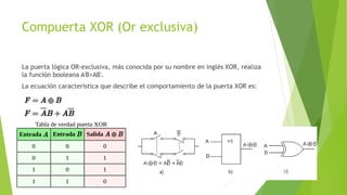Compuertas lógicas | PPTX