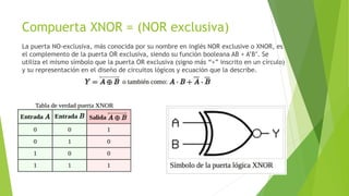 Compuertas lógicas | PPTX