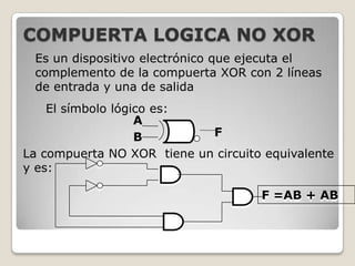 Compuertas Logicas | PPT