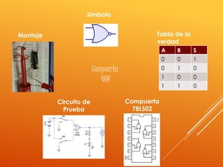 Compuertas lógicas. Electrónica | PPT